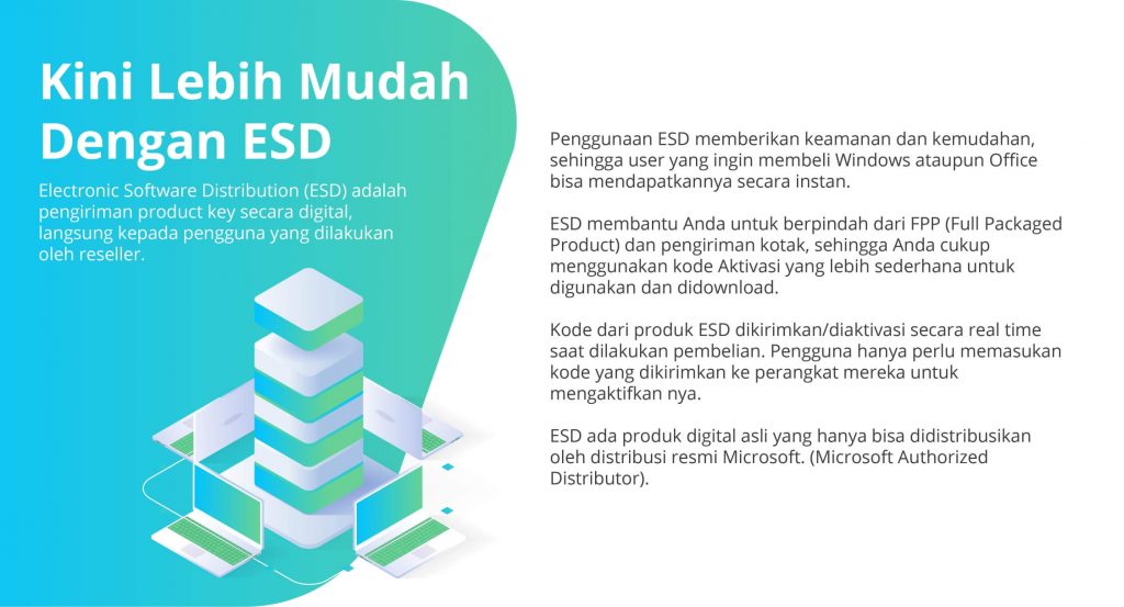 Synnex Metrodata - Office Home & Business 2021 Original