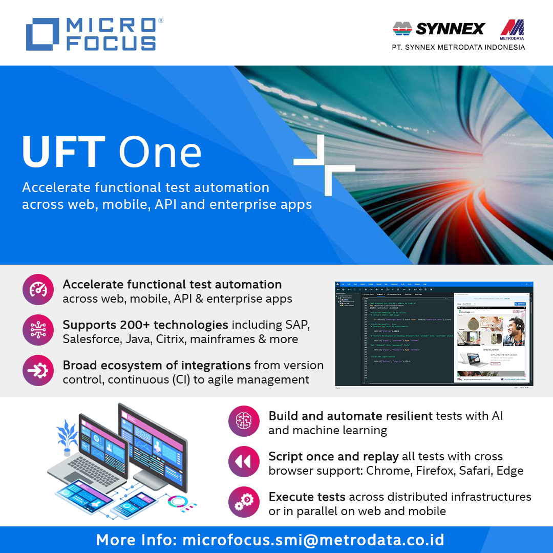 Micro Focus Uft One Synnex Metrodata Indonesia 