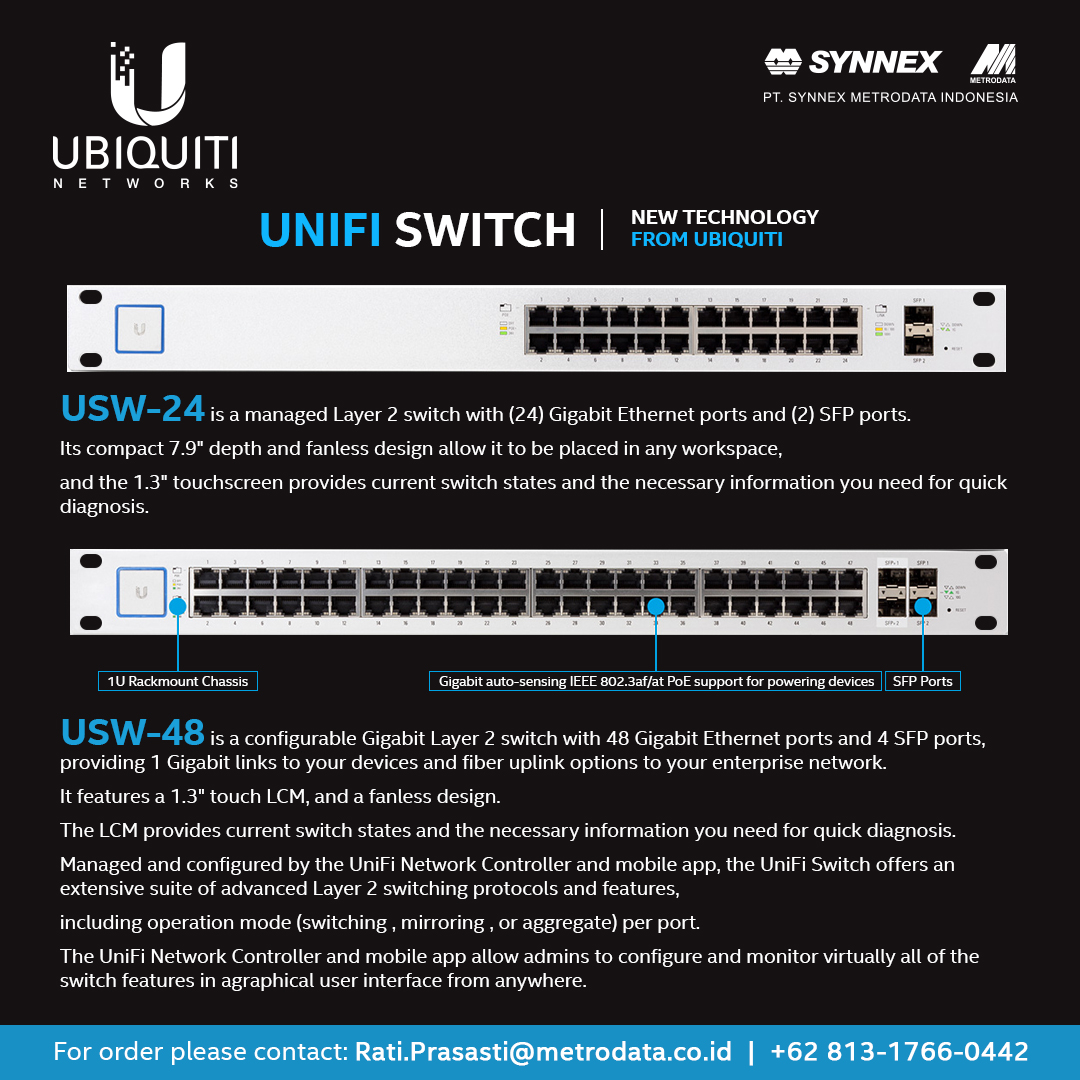Ubiquiti : Unifi Switch - Access Point Wi-Fi 6 Long-Range - Synnex ...