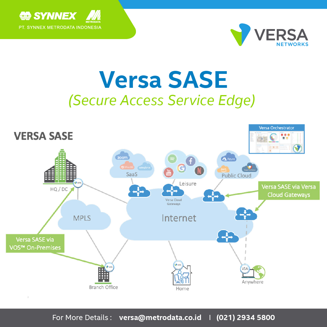 Versa Networks Solution - Synnex Metrodata Indonesia