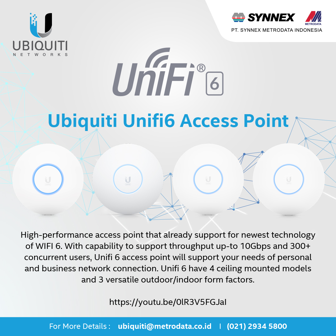 Ubiquiti Networks Unifi Mesh Access Point at Richard Buffum blog Ubiquiti Networks Unifi Mesh Access Point at Richard Buffum blog