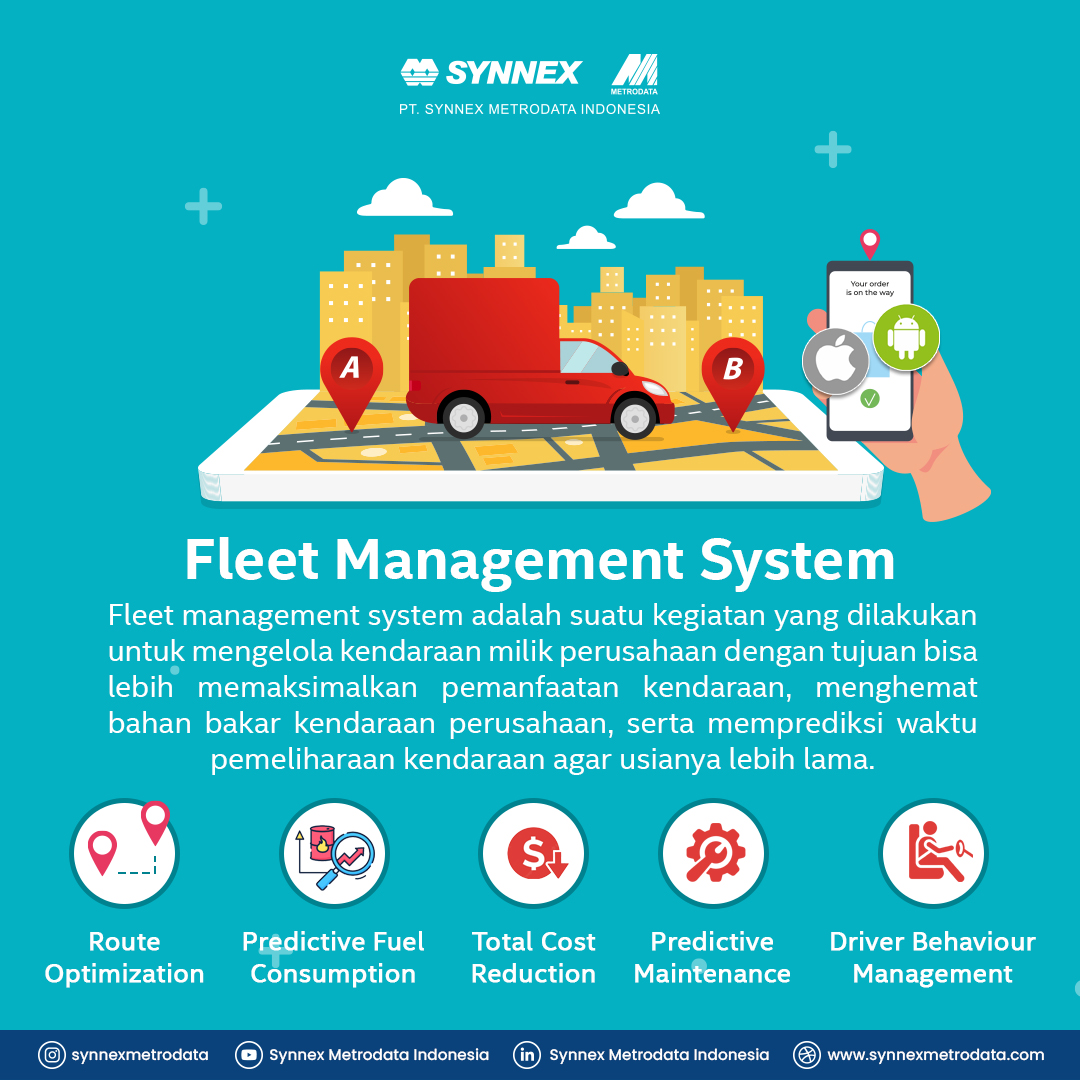 Sistem Transportasi Dengan Iot Synnex Metrodata Indonesia