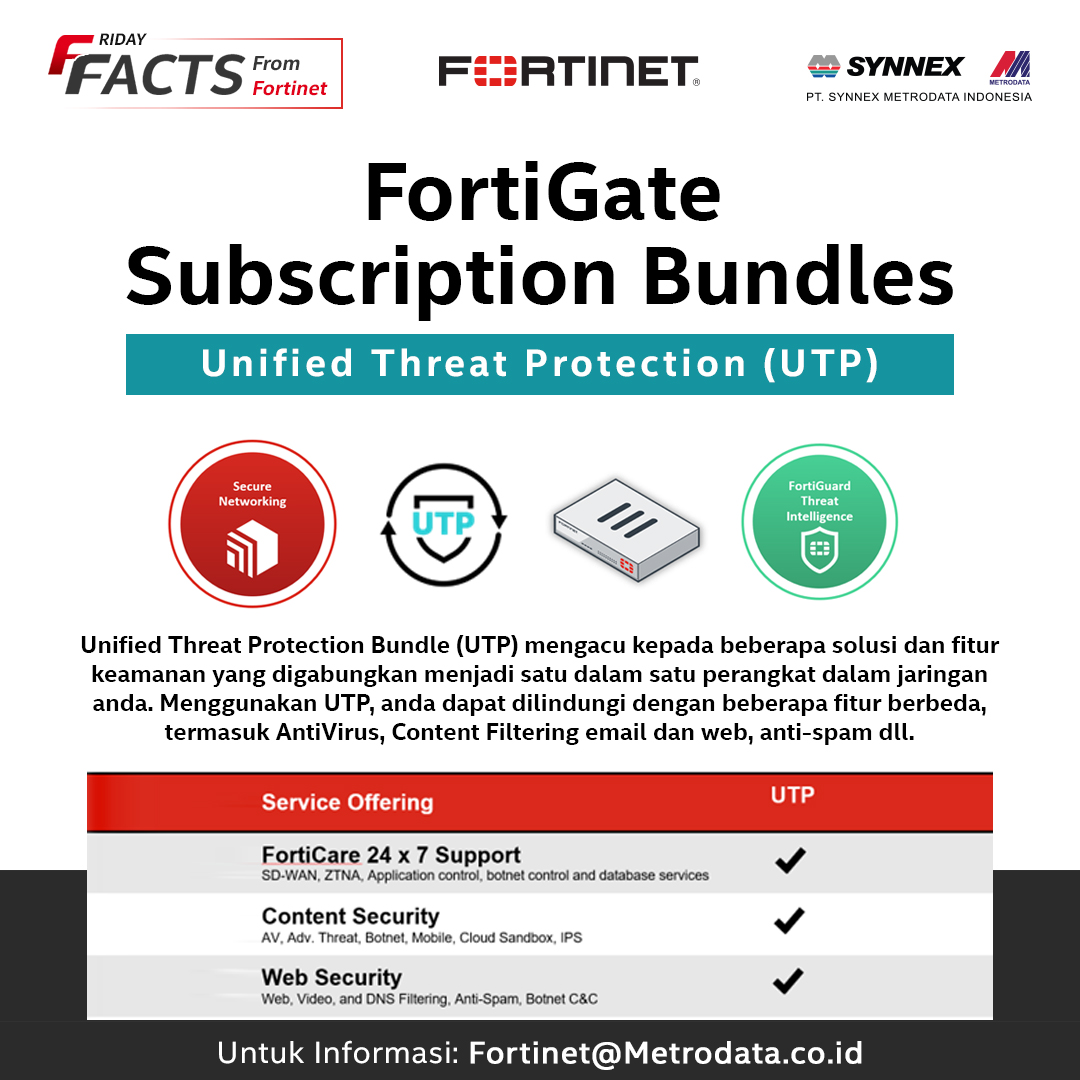 Fortinet Friday Facts : FortiGate Subscription Bundles - Unified Threat ...