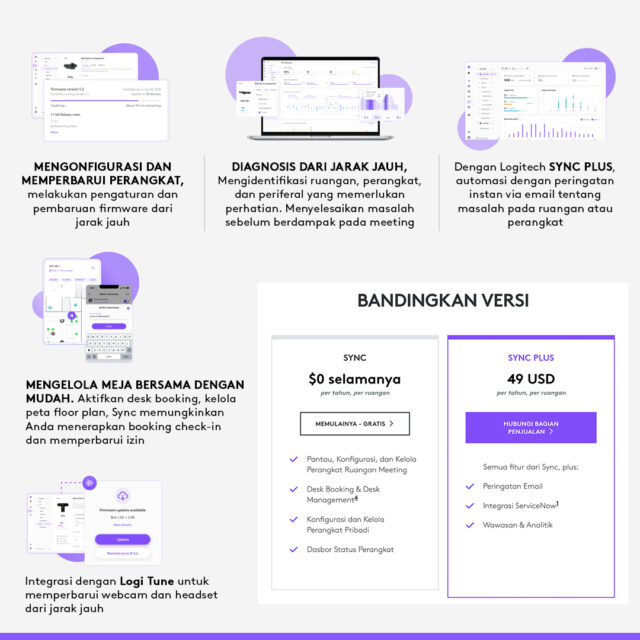 Logitech Sync Mendukung Bekerja Dari Mana Saja - Synnex Metrodata Indonesia