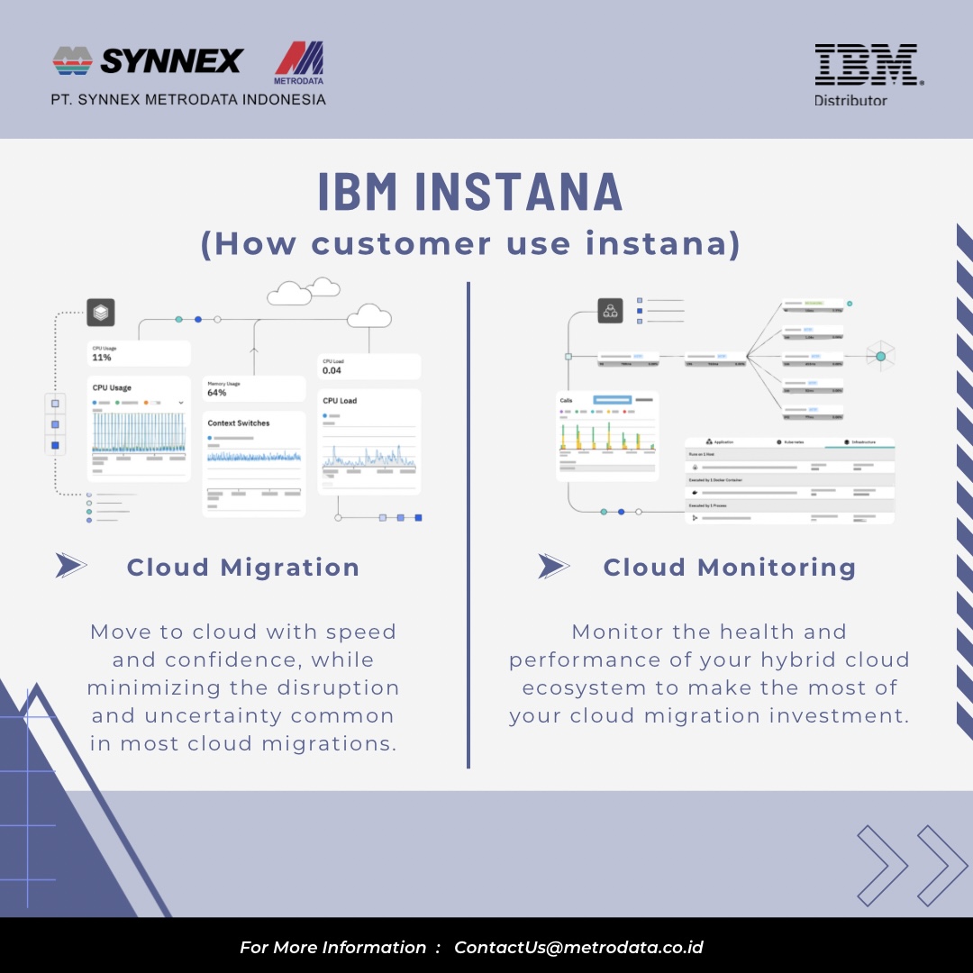 IBM INSTANA - Synnex Metrodata Indonesia