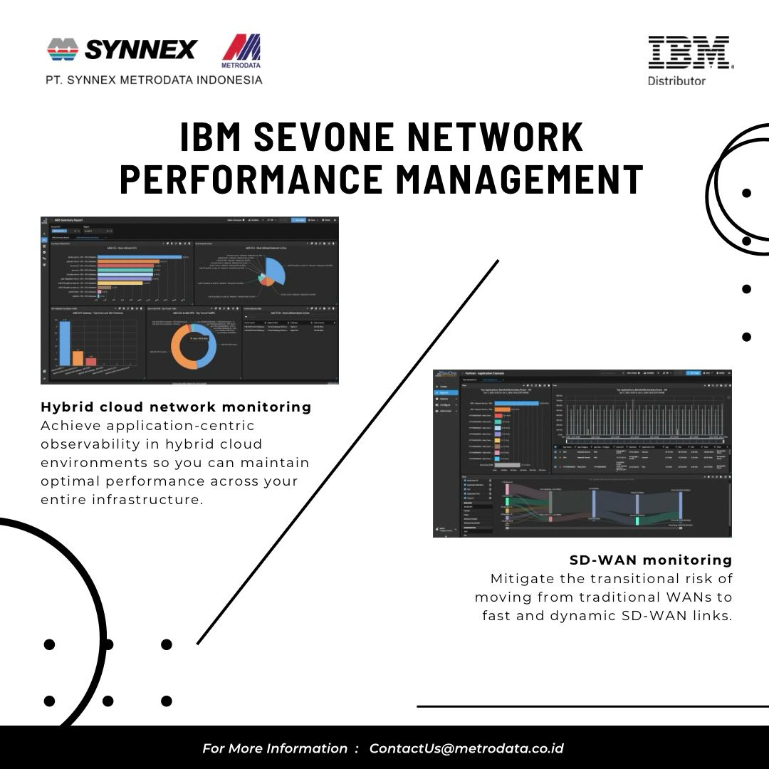 IBM SevOne Network Performance Management - Synnex Metrodata Indonesia