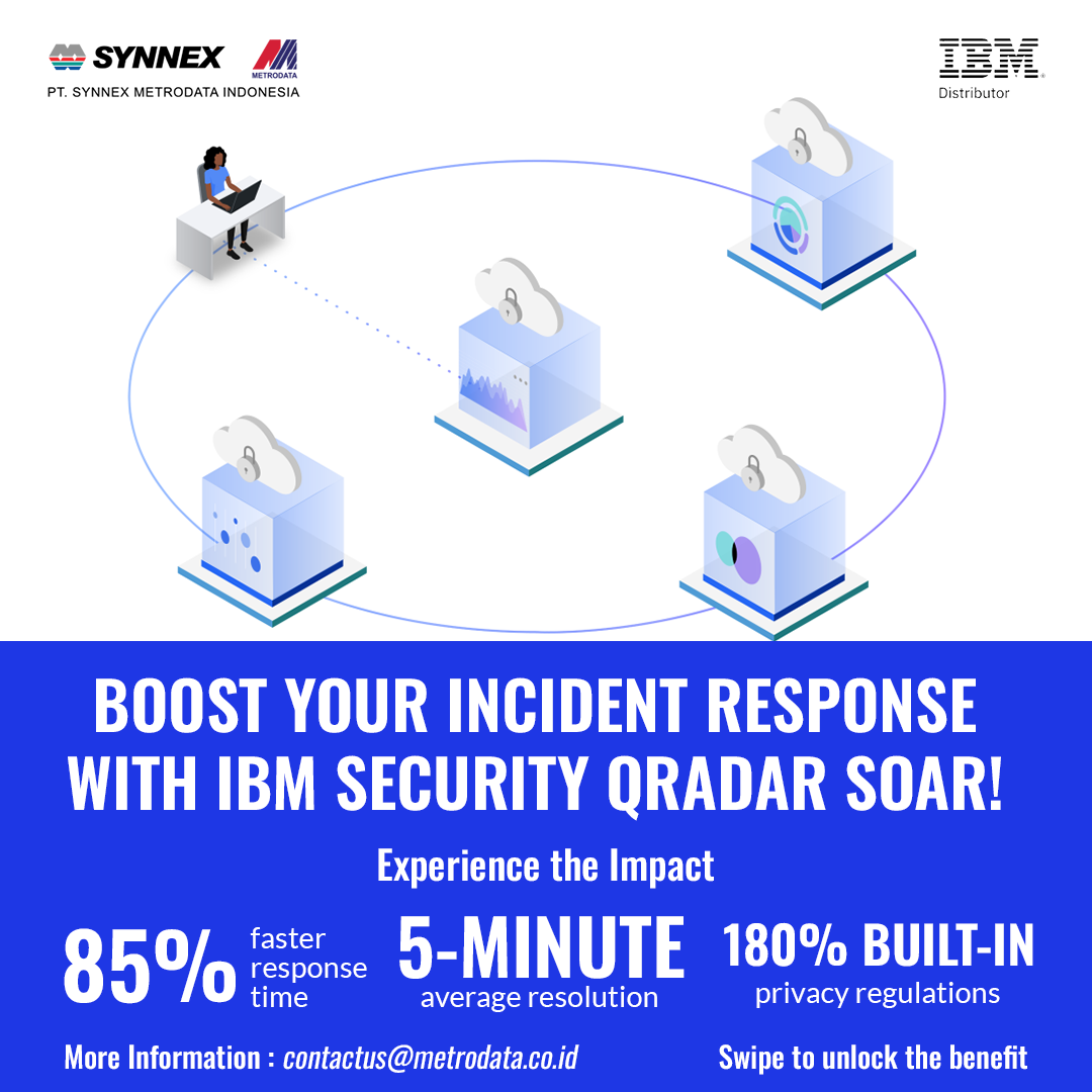 Ibm Security Qradar Soar Synnex Metrodata Indonesia