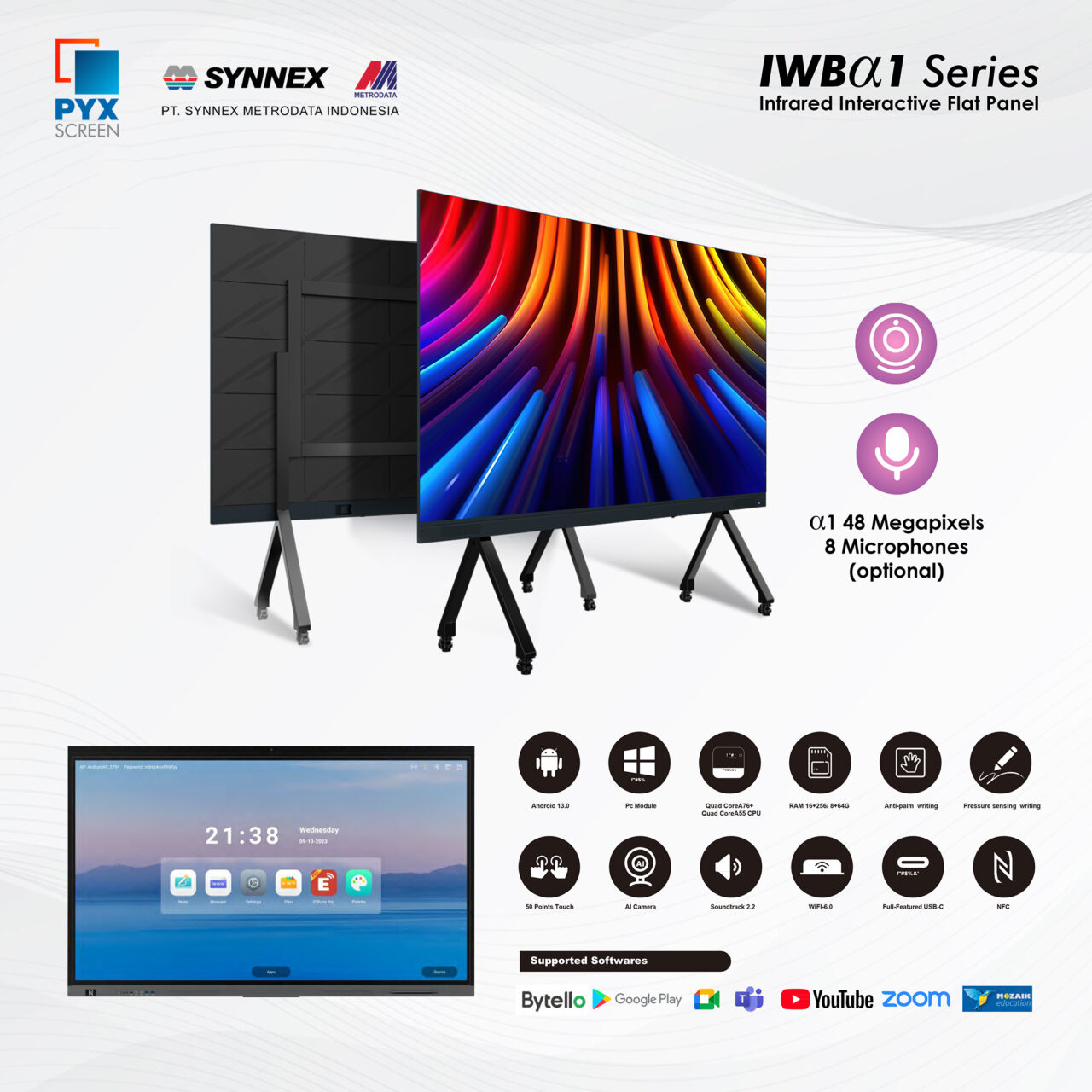 PYX SCREEN : IWB 1 Series - Synnex Metrodata Indonesia